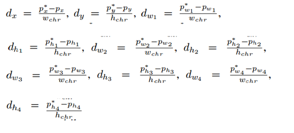 Deep Matching Prior Network - 知乎