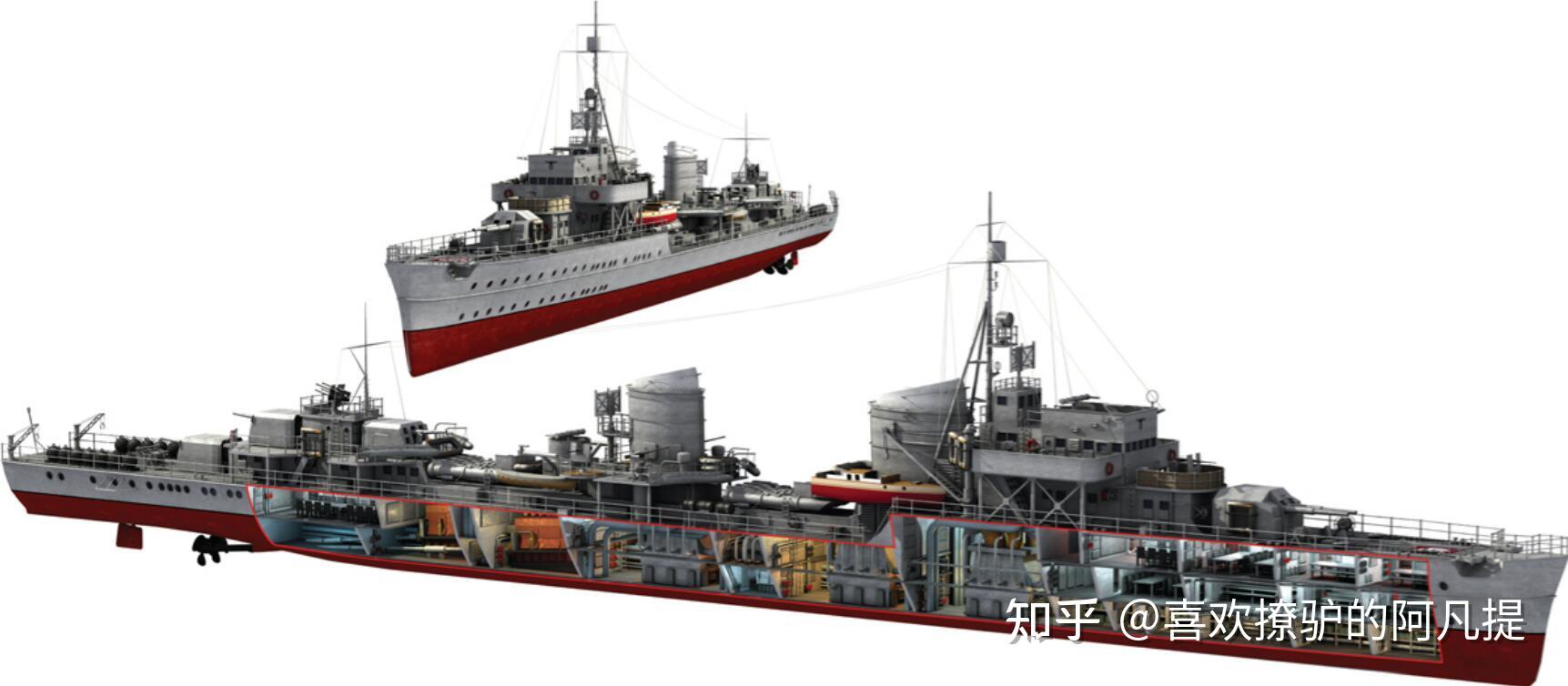 编号12：二战德国海军（Kriegsmarine）的主要舰艇介绍06：驱逐舰（第二部分）：36型驱逐舰与36A型驱逐舰、36A型（Mob ...