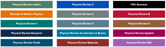 APS新刊推荐 近日推出能源领域新刊《PRX Energy》 - 知乎