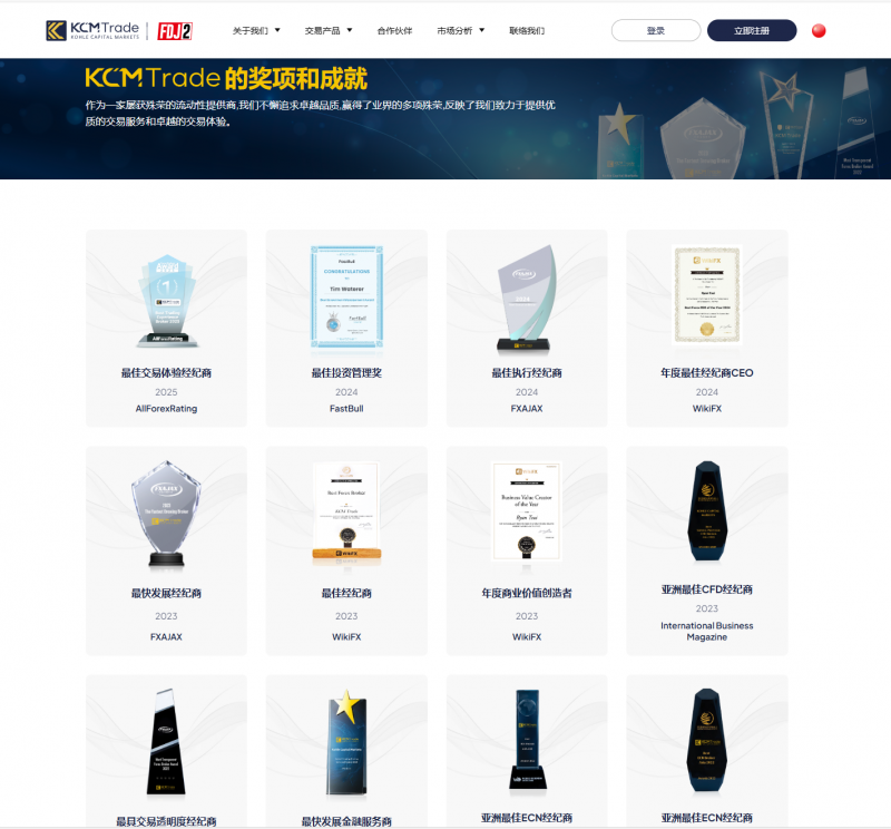 KCM Trade外汇平台靠不靠谱？了解后就知道 - 知乎