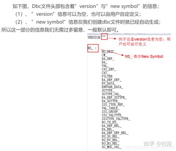 CAN通信 DBC文件解析 - 知乎
