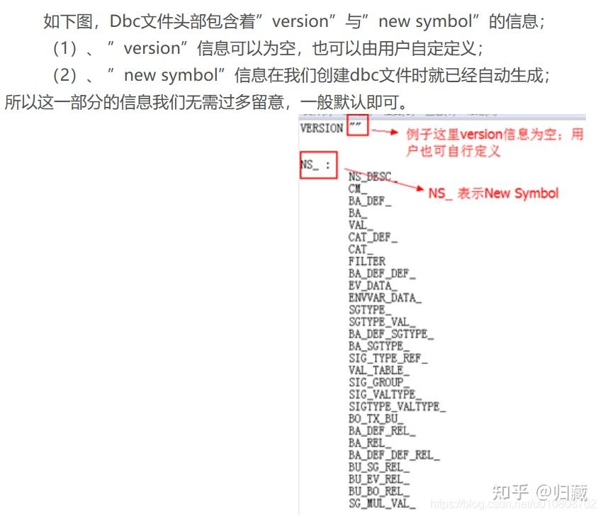 CAN通信 DBC文件解析 - 知乎
