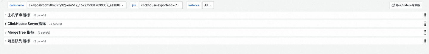 统一观测｜借助 Prometheus 监控 ClickHouse 数据库 - 知乎