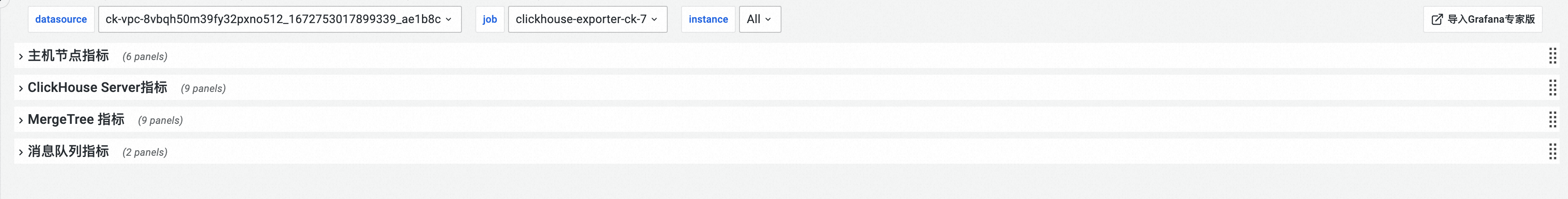 统一观测｜借助 Prometheus 监控 ClickHouse 数据库 - 知乎