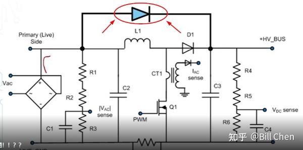 PFC学习笔记: - 知乎