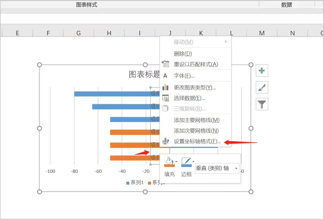 如何在Excel中作出有正负值条形图 - 知乎