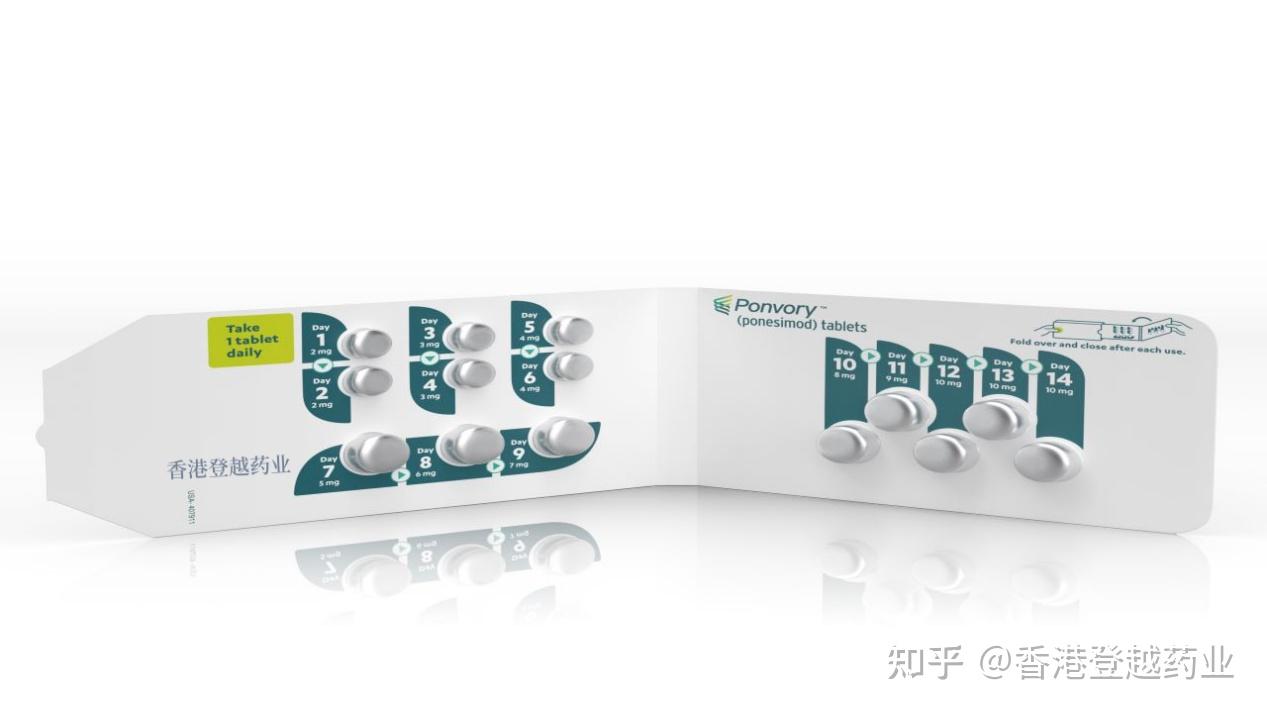 珀奈莫德（Ponesimod PONVORY）：开启多发性硬化症治疗新篇章的创新口服药物 - 知乎
