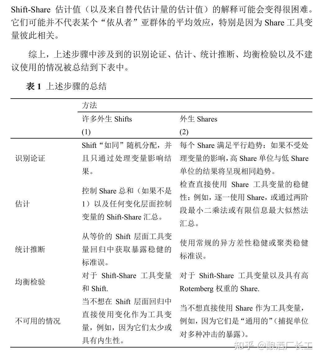 Bartik IV（Shift-Share IV）的理论基础、发展与实际应用——文献整理与Stata代码复现 - 知乎