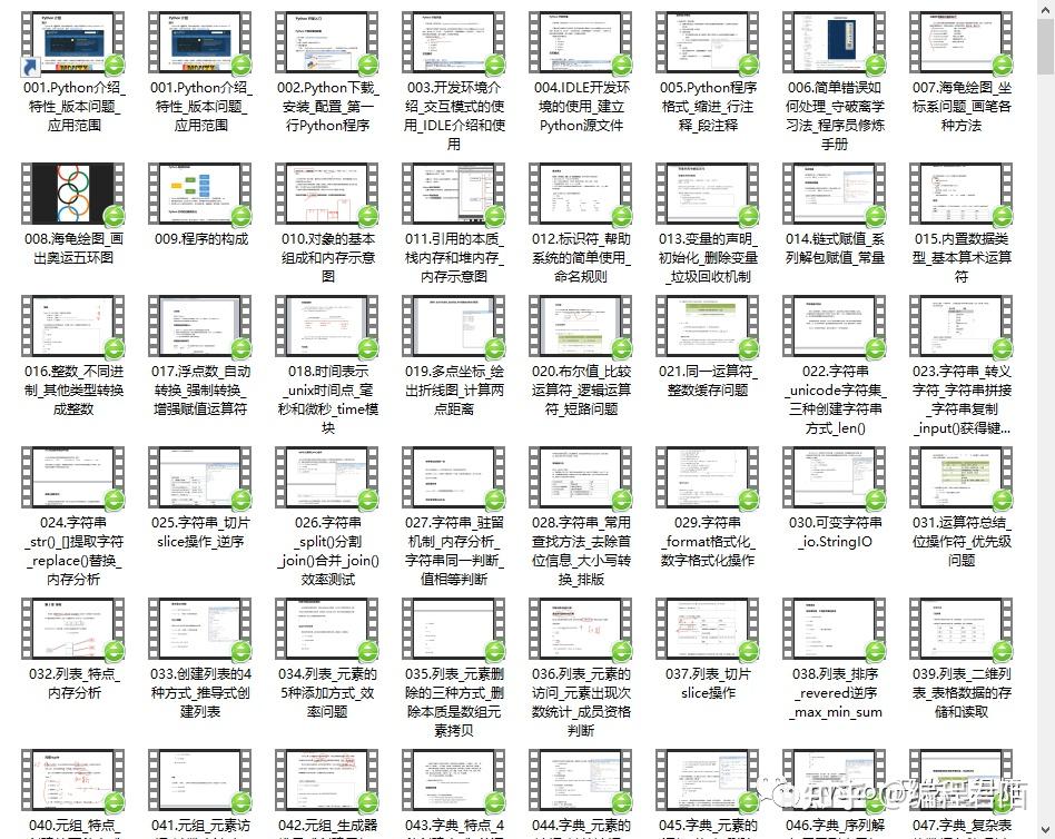 247个python经典有趣实例，代码齐全可复制，pdf版拿走即用！ 知乎 6097