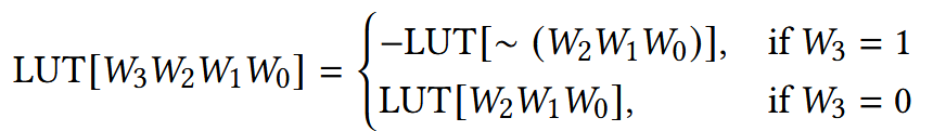 LUT Tensor Core论文走读 - 知乎
