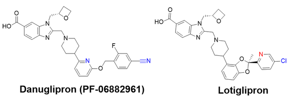 GLP-1折戟---辉瑞减肥神药GLP-1-RA 肝脏毒性分析 - 知乎