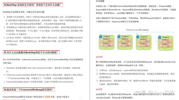2023最新版java面试八股文大全pdf版限时分享,含700道高频面试题 知乎