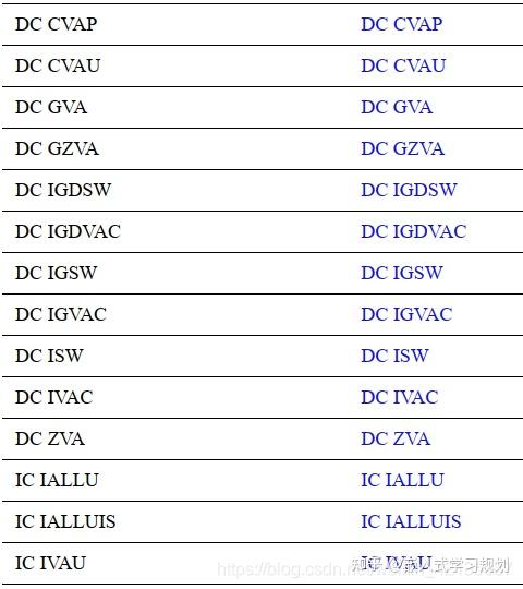 ARM架构中MMU/TLB/Cache的一些概念和寄存器 - 知乎
