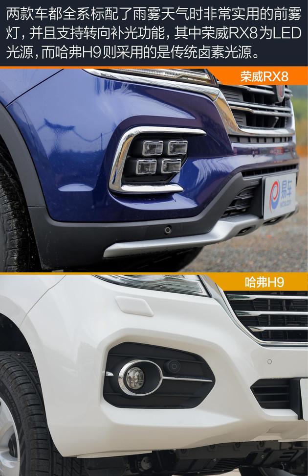 荣威RX8对比哈弗H9 硬汉之间的较量 - 知乎