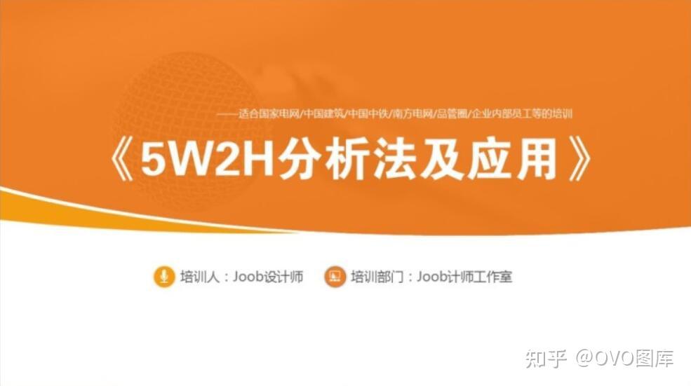 5W2H分析及应用的PPT课件哪里可以下载？ - 知乎