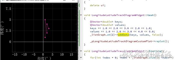 Qt实用技巧：QCustomPlot做北斗GPS显示绝对位置运动轨迹和相对位置运动轨迹图的时，使图按照输入点顺序连曲线 - 知乎