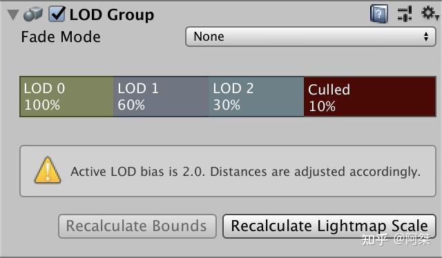 CustomSRP 7.LOD与反射[译] - 知乎