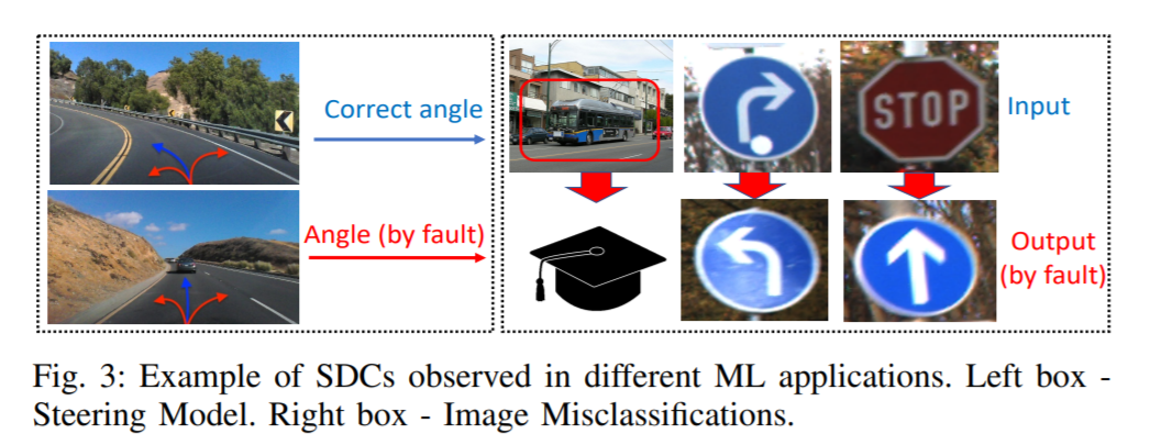 【论文速递11-8】自动驾驶方向优质论文及其代码 - 知乎