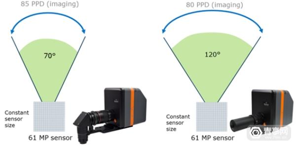 Radiant：AR/VR显示系统测试比2D屏难在哪？ - 知乎