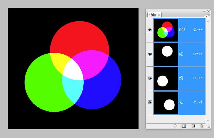 Adobe Photoshop（PS）详说「三原色RGB」。 - 知乎
