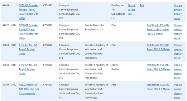 易冲推出全新E-Marker系列——CPS8821F/G - 知乎