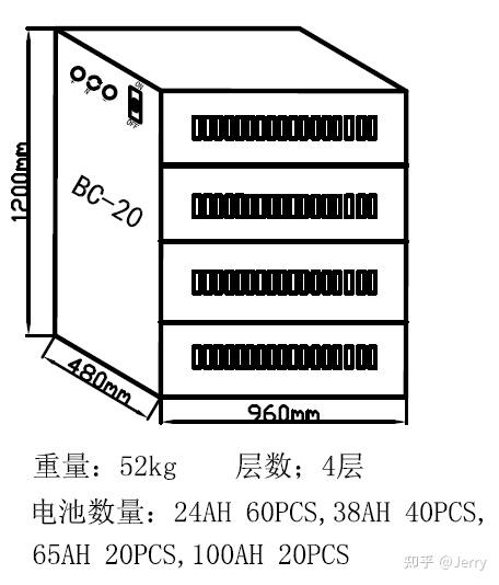 UPS电源系统配置-蓄电池选取及放电时间 - 知乎