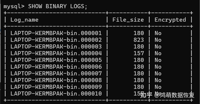 MySQL 误删除数据恢复全攻略：基于 Binlog 的实战指南 - 知乎