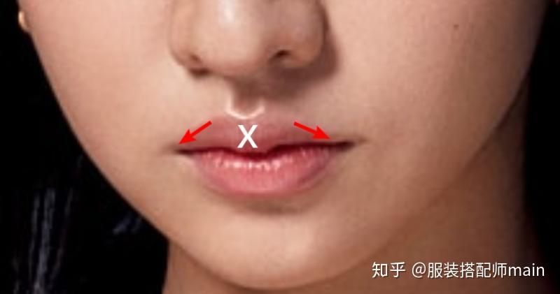 分享6位美唇女星：花瓣唇性感，圆弧唇娇俏，M唇时尚大气 - 知乎