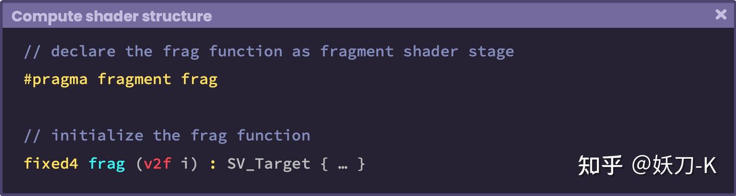 10.0.1 | Compute shader structure. - 知乎