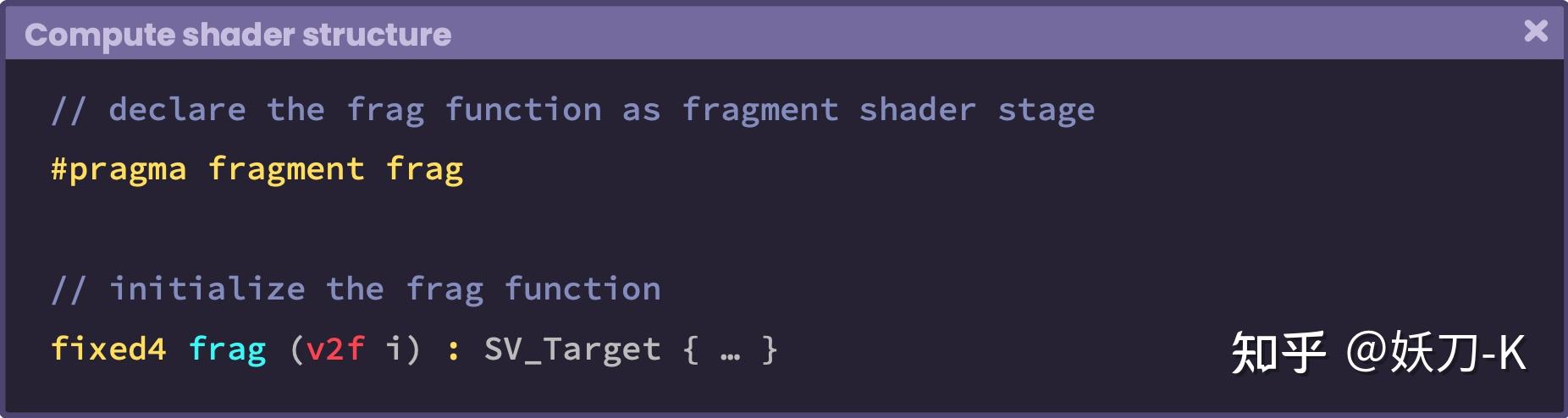 10.0.1 | Compute shader structure. - 知乎