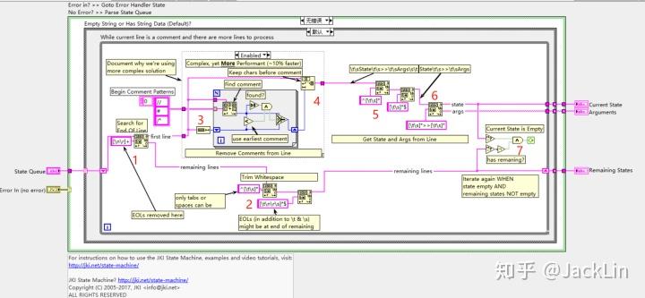 JKI状态机详解、结构分析（LabVIEW状态机） - 知乎