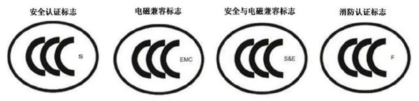 达欧检测 | CCC认证项目汇总 - 知乎