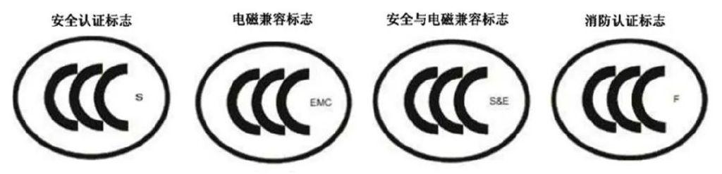 达欧检测 | CCC认证项目汇总 - 知乎