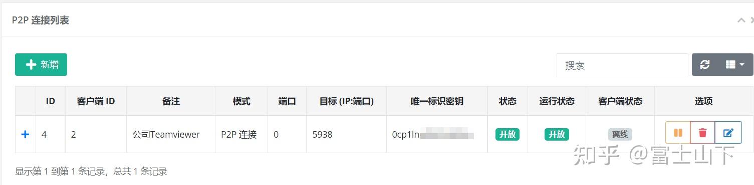 nps内网端口映射，含（p2p配置方法） - 知乎
