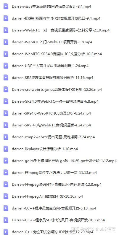 如何让WebRTC支持H264？ - 知乎