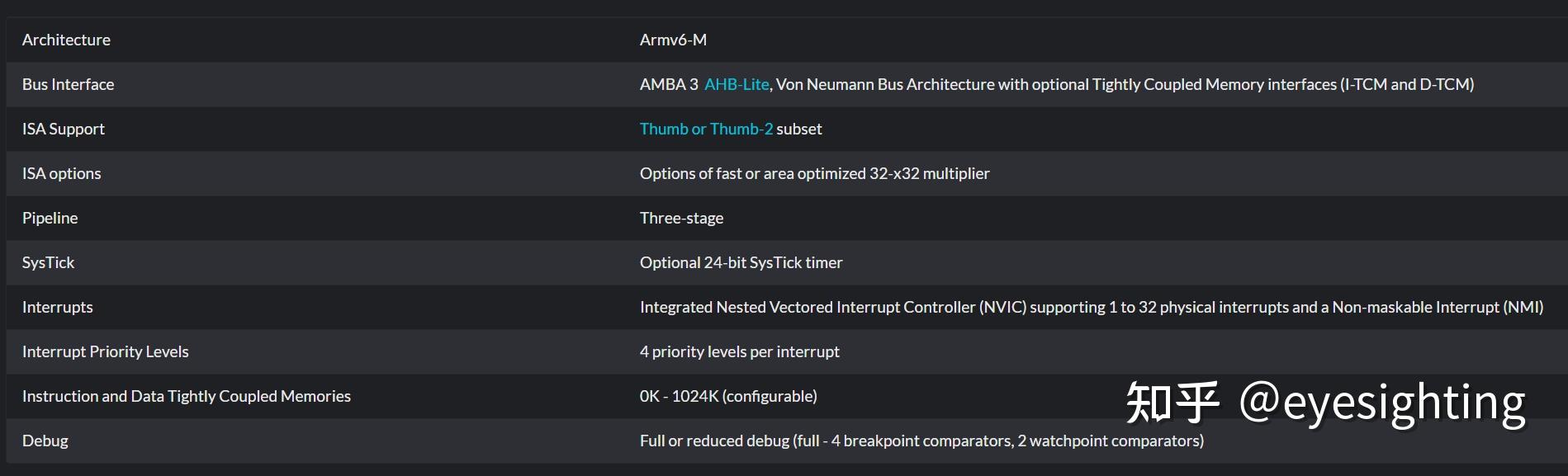自动驾驶计算&域控平台-Arm - 知乎