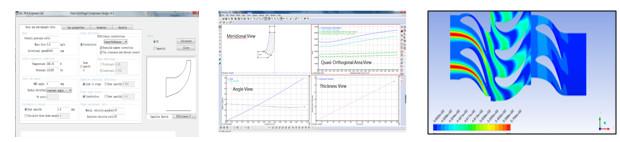 一篇文章读懂基于Optislang软件的旋转机械设计和优化分析 - 知乎