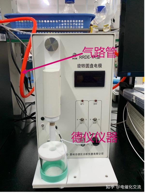 ORR测试方法 - 知乎