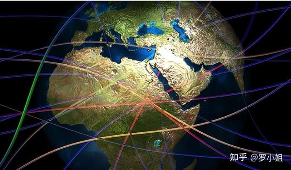 什么是CN2 GT？什么是CN2 GIA？两者的区别是什么? - 知乎