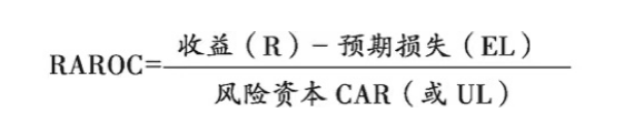 如何通俗理解RAROC和EVA考核指标 - 知乎