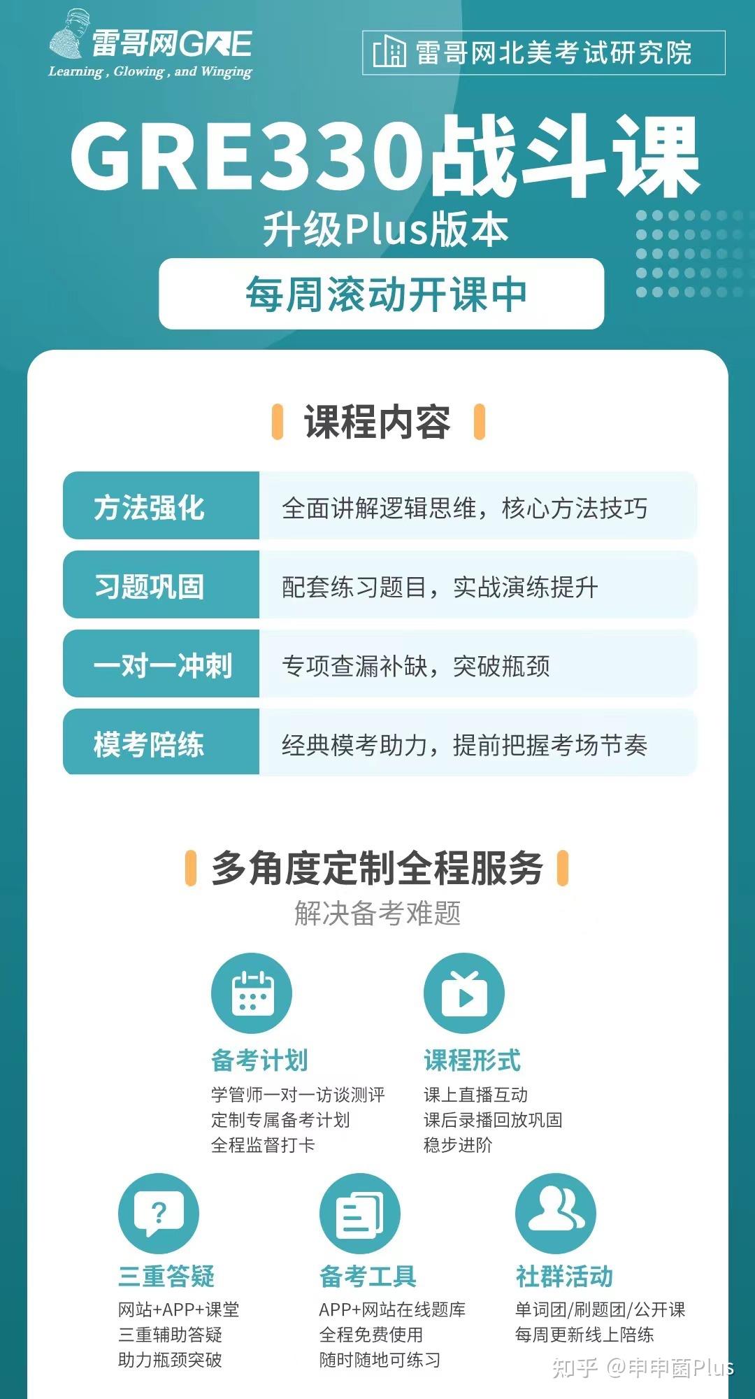 GRE网课推荐丨性价比超高出分超多的五大GRE网课来啦！ - 知乎