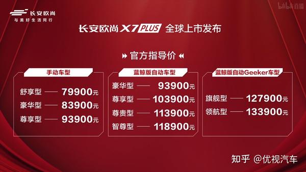 欧尚X7 PLUS正式上市，售价区间为7.99-13.39万元，你心动了吗？ - 知乎