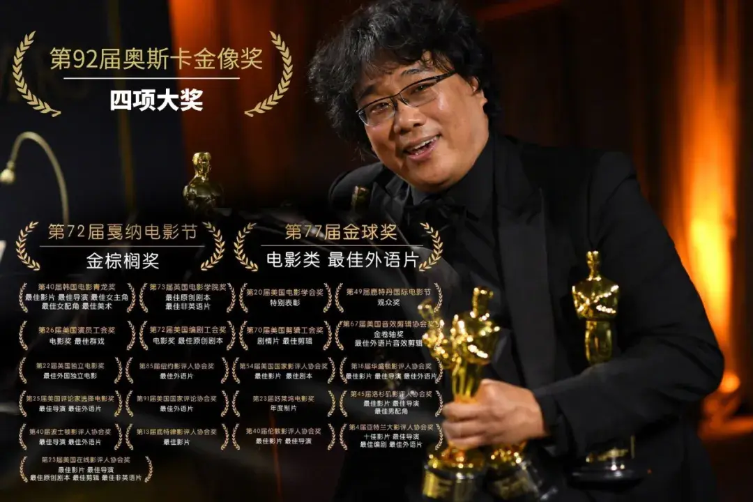 保利票务 X 反掌娱乐 | 奥斯卡四冠王《寄生虫》明星舞台剧版将于2022年首演！ - 知乎