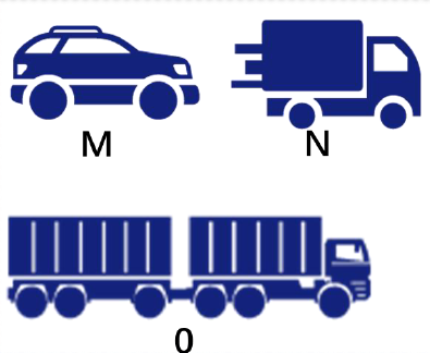 认识R155法规（UN Regulation No. 155）-MUNIK - 知乎