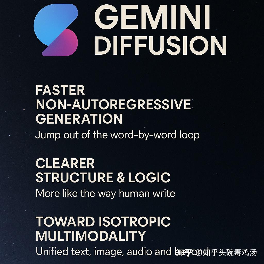 最被低估却最关键的 Google I/O 发布：Gemini-Diffusion 架构与 AI 学习闭环引领范式换代 - 知乎