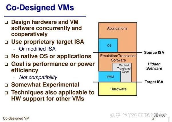 回顾历史梦幻处理器：软硬件协同虚拟机的发源与IBM RISC 指令集的统一大业（80年代后期至今） - 知乎