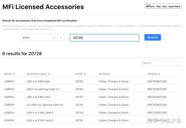购买 iPhone 充电器 MFi 有必要吗？ - 知乎