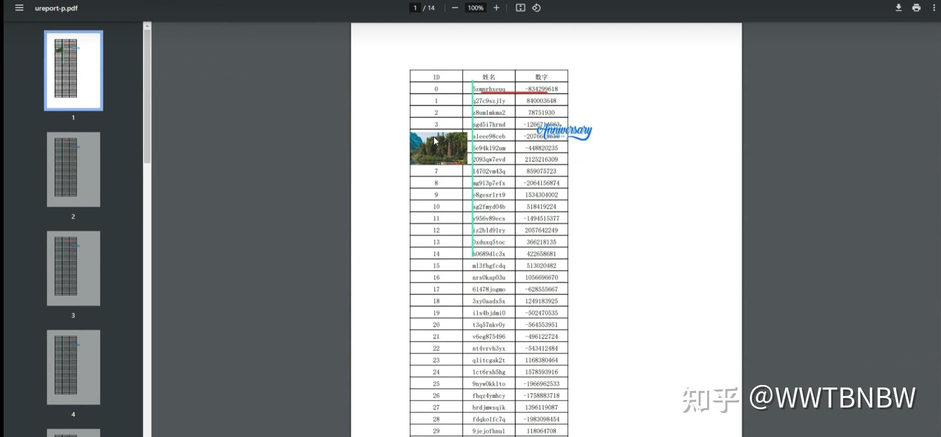 Ureport报表二开和启动 - 知乎