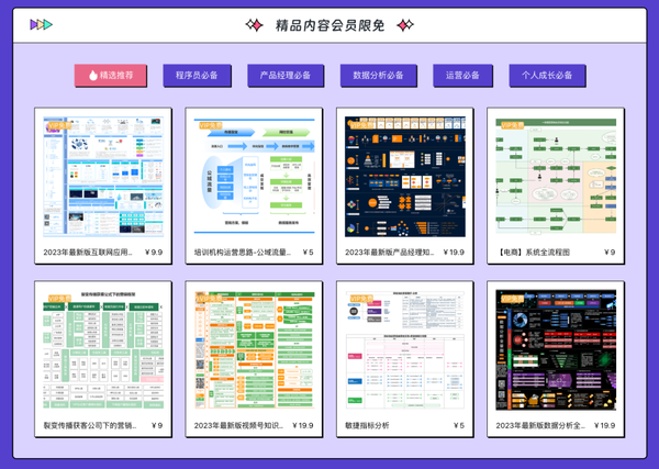 会员5折起，无门槛抽iPhone14、ProcessOn终身会员、周边礼包··· - 知乎