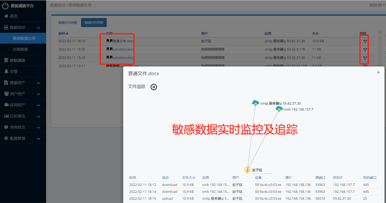 数据溯源价值几何 - 知乎